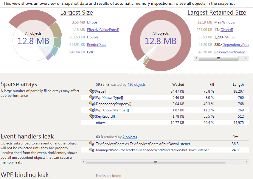 dotMemory 4 Beta: Memory Profiling Better Than Ever Before - BOB体育官方APP下载