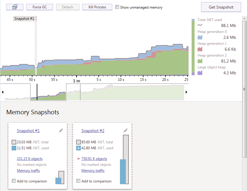 dotMemory 4 Beta: Memory Profiling Better Than Ever Before - BOB体育官方APP下载