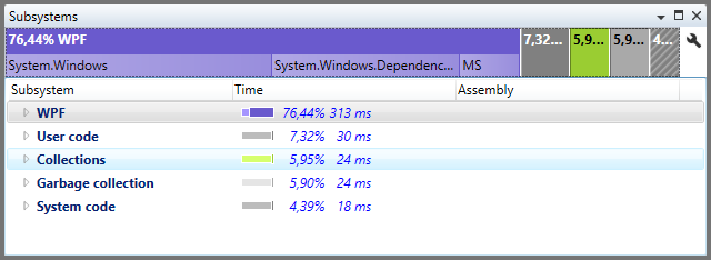 介绍dotTrace 6、dotCover 3、dotMemory 4.2的eap。net Tools博客 - BOB体育官方APP下载