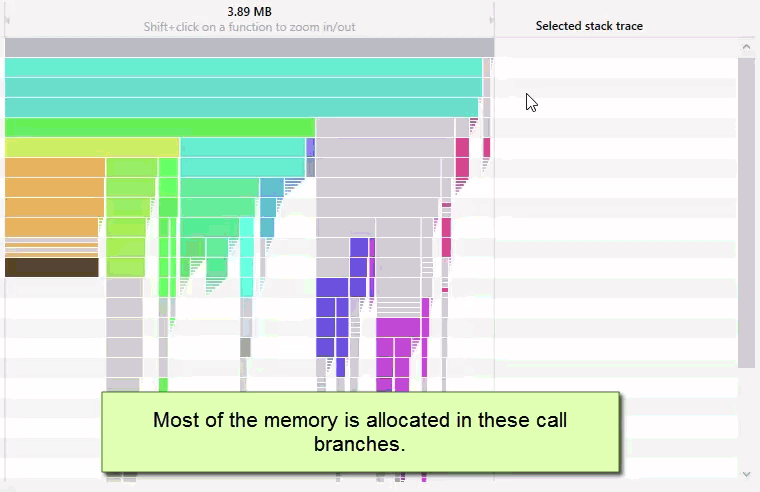 分析无效的内存使用量与dotMemory | . net工具的博客 - BOB体育官方APP下载