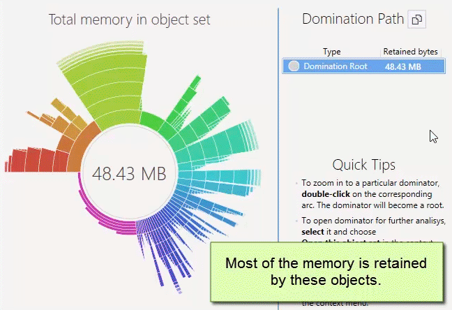 分析无效的内存使用量与dotMemory | . net工具的博客 - BOB体育官方APP下载