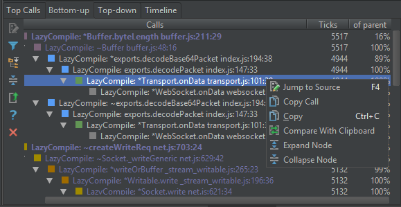 WebStorm中的Node.js剖析。第1部分:CPU分析。|网络风暴博客 - BOB体育官方APP下载 WebStorm中的Node.js剖析。第1部分:CPU分析。|网络风暴博客 - BOB体育官方APP下载