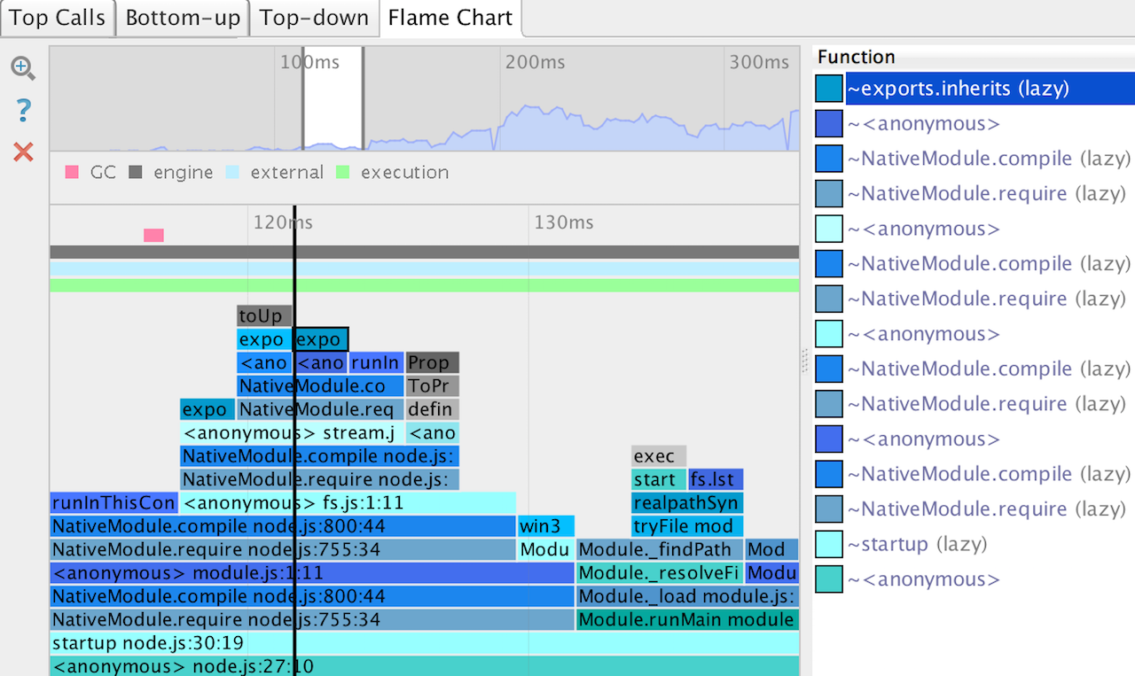 WebStorm 11早期访问计划| WebStorm博客 - BOB体育官方APP下载