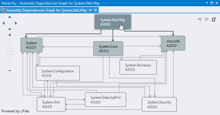 ReSharper终极2016.2在这里!| .NET工具博客 - BOB体育官方APP下载