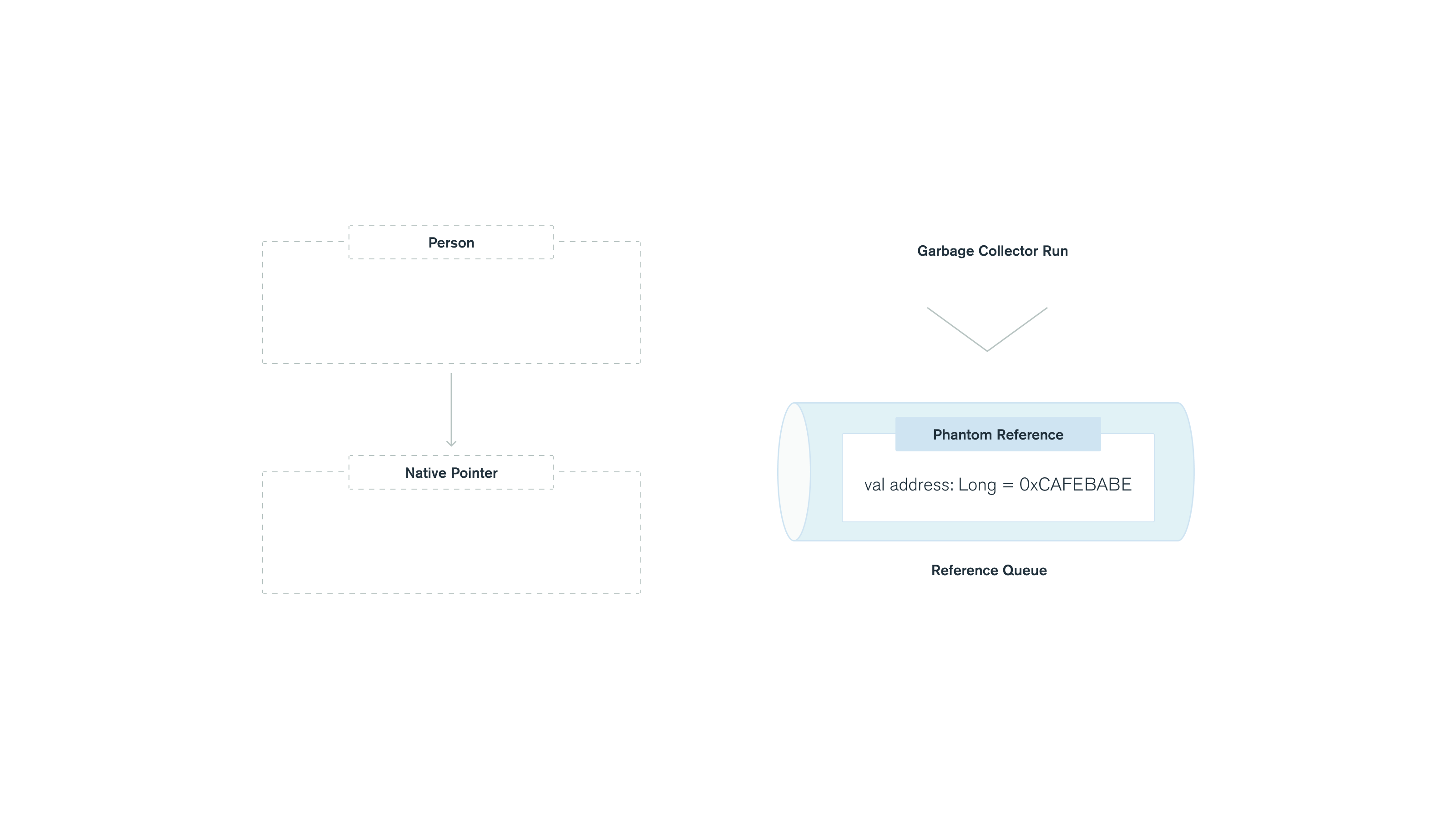 Realm Kotlin Multiplatform SDK | Kotlin博客 - BOB体育官方APP下载 Realm Kotlin Multiplatform SDK | Kotlin博客 - BOB体育官方APP下载