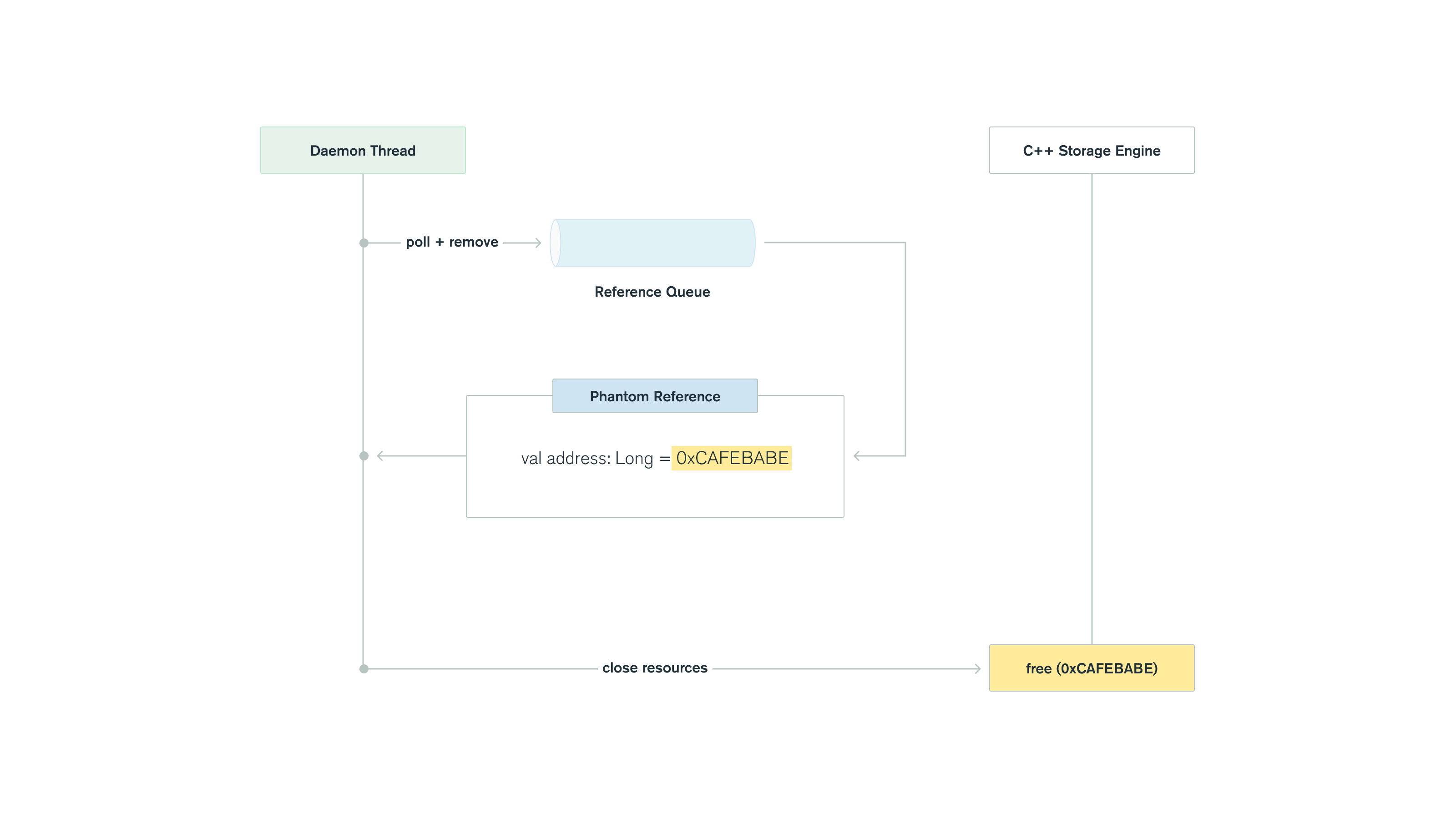 Realm Kotlin Multiplatform SDK | Kotlin博客 - BOB体育官方APP下载 Realm Kotlin Multiplatform SDK | Kotlin博客 - BOB体育官方APP下载