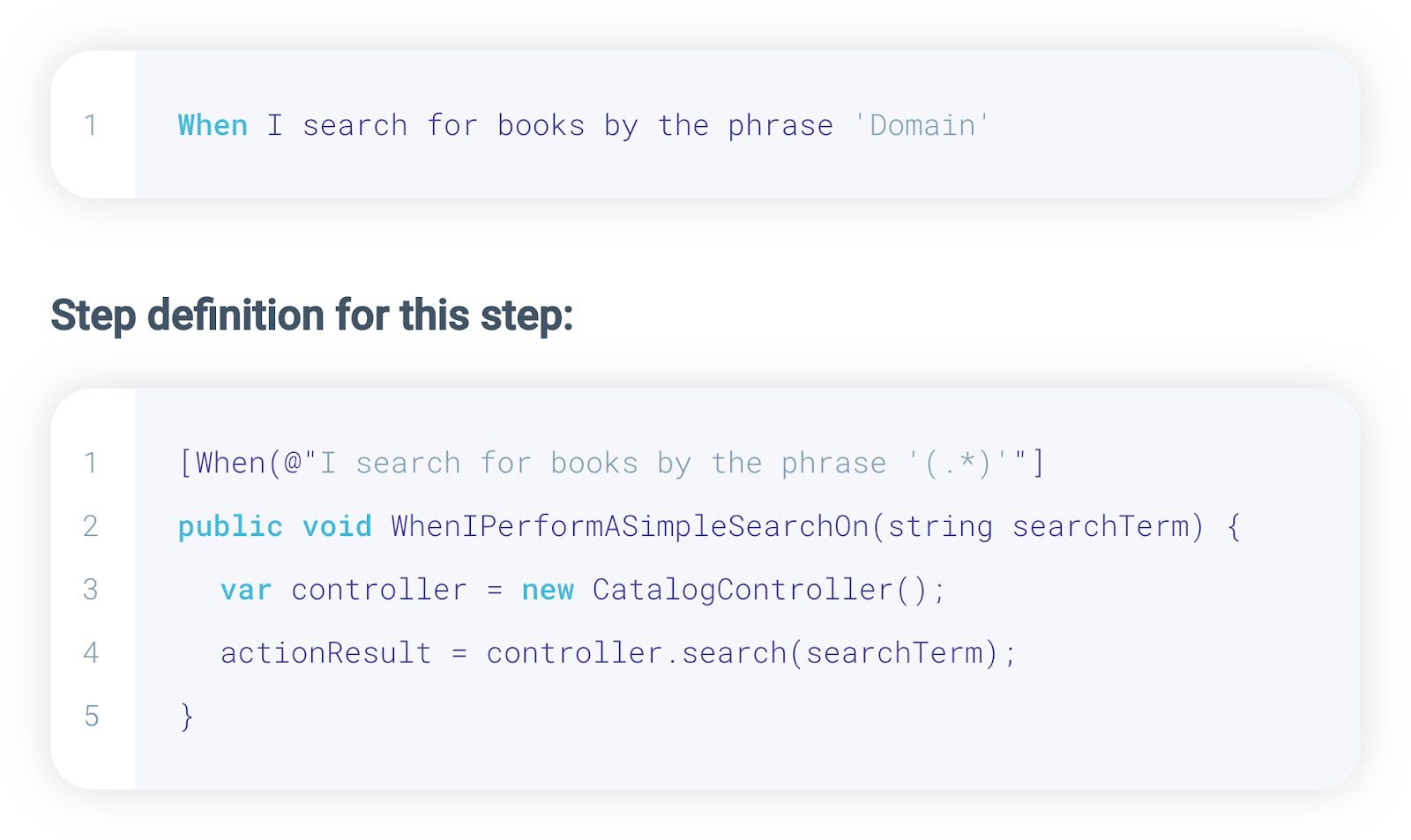SpecFlow for Rider(插件)现在可用!|.NET工具博客 - BOB体育官方APP下载